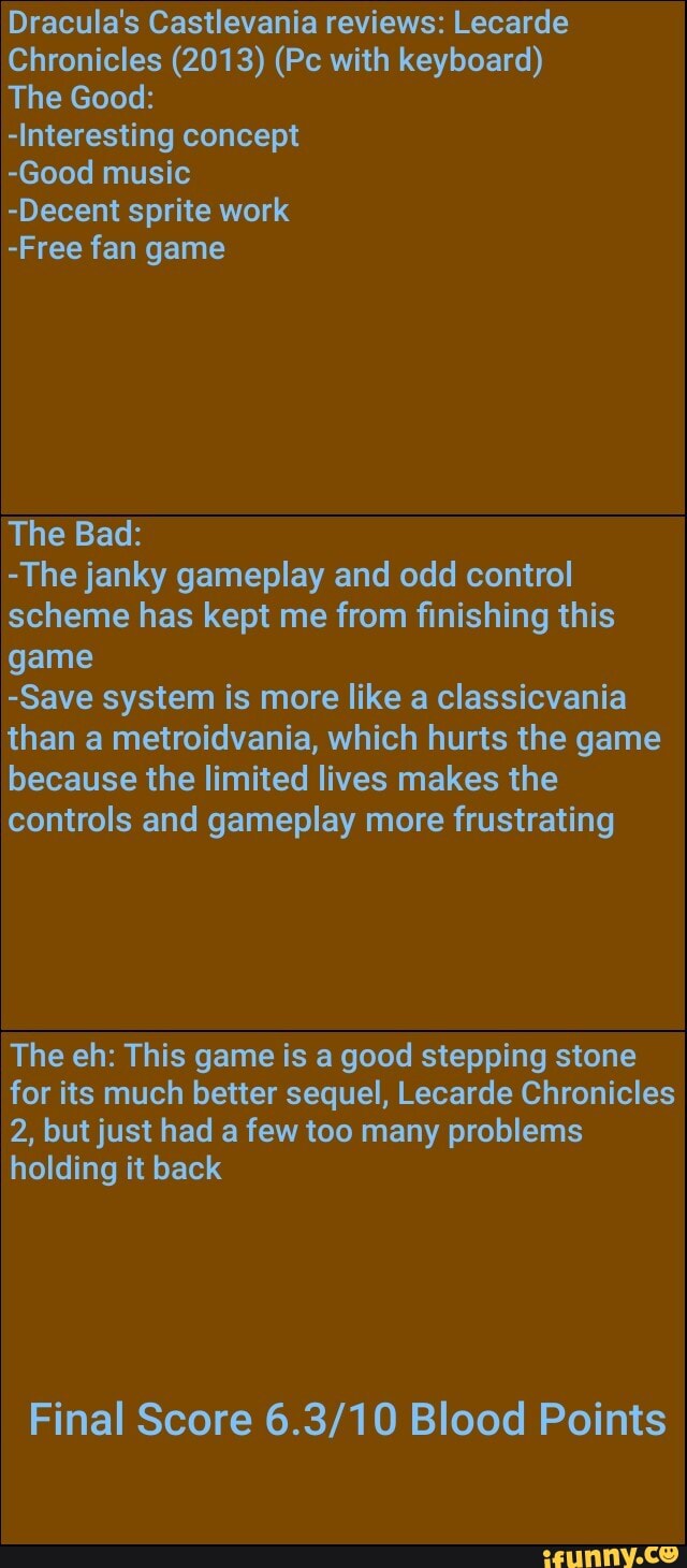 Castlevaniareview memes. Best Collection of funny Castlevaniareview ...