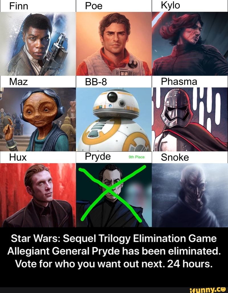 Star Wars: Sequel Trilogy Elimination Game Allegiant General Pryde has ...