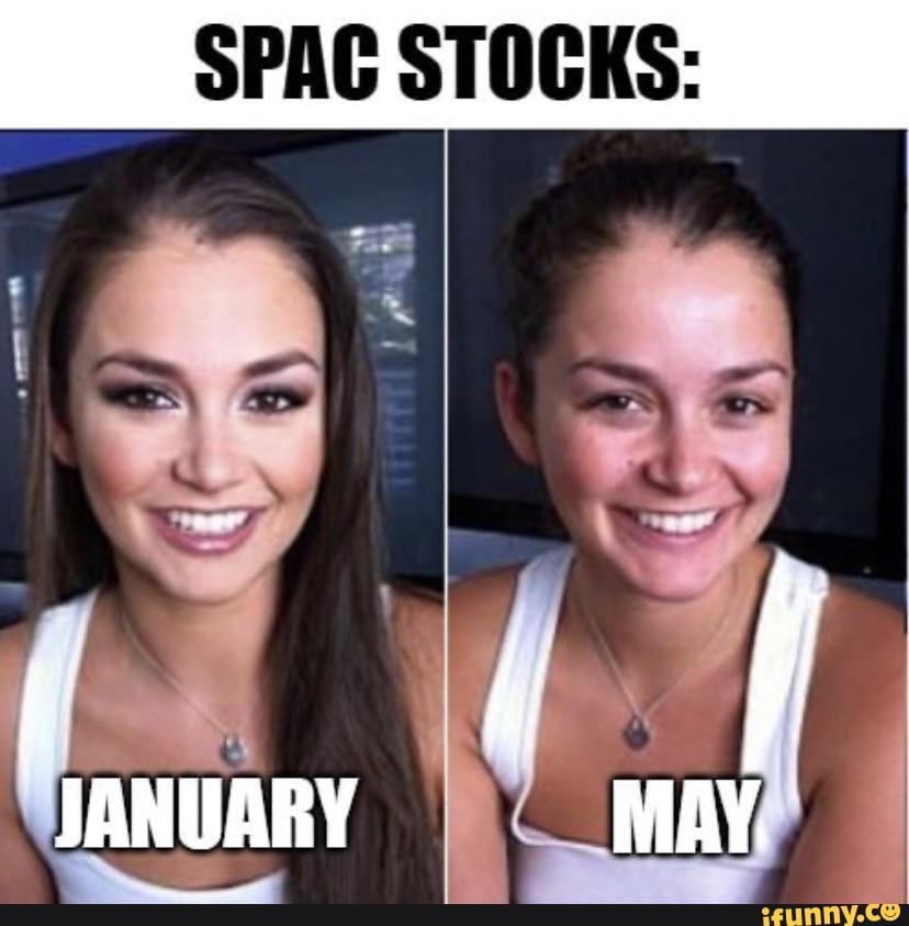 Chamath memes. Best Collection of funny Chamath pictures on iFunny