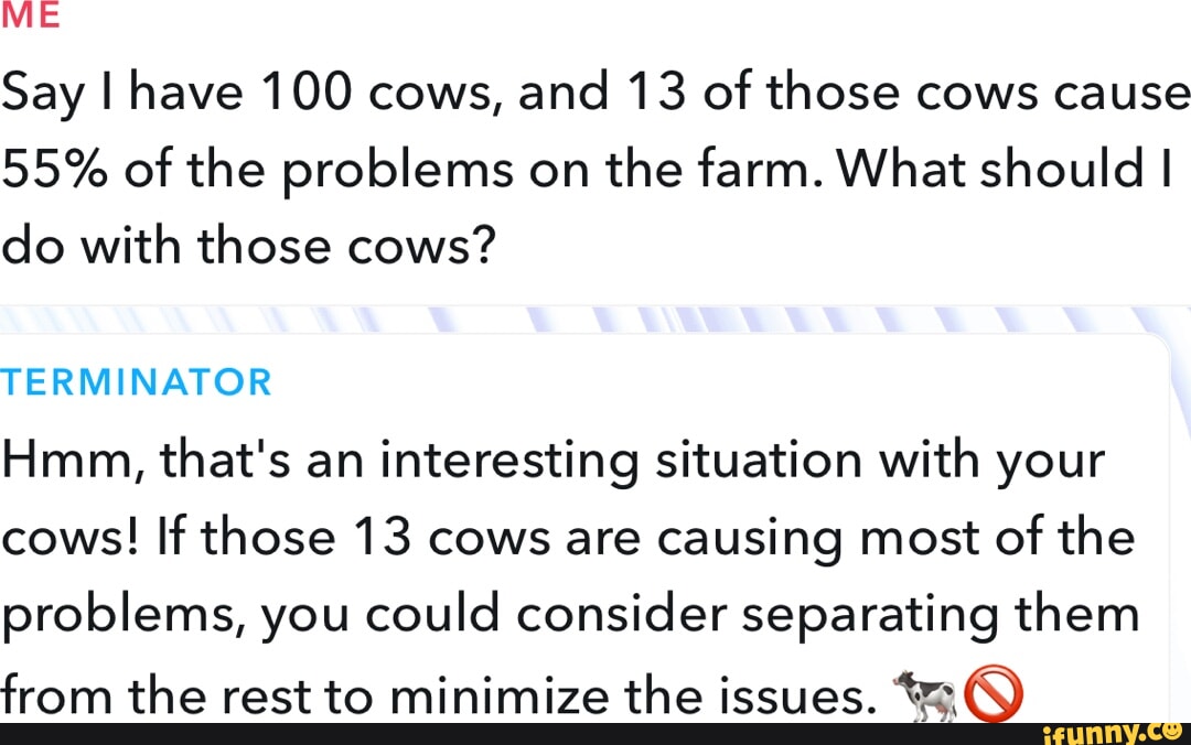 ME Say I have 100 cows, and 13 of those cows cause 55% of the problems ...