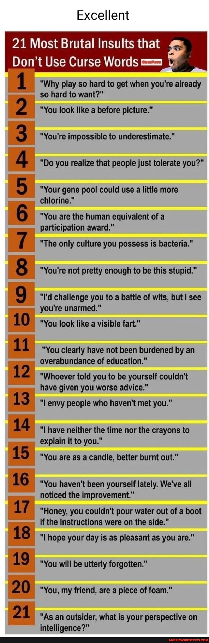 Excellent 21 Most Brutal Insults that # Don't Use Curse Words =3 "Why ...
