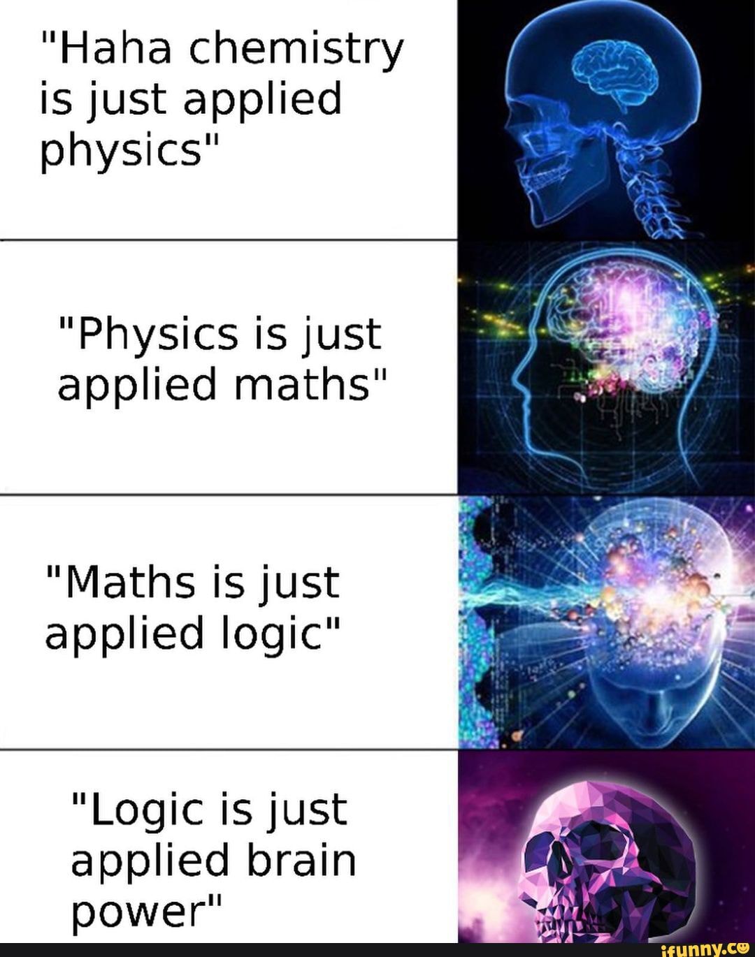 "Haha chemistry is just applied physics" "Physics Is just applied maths ...