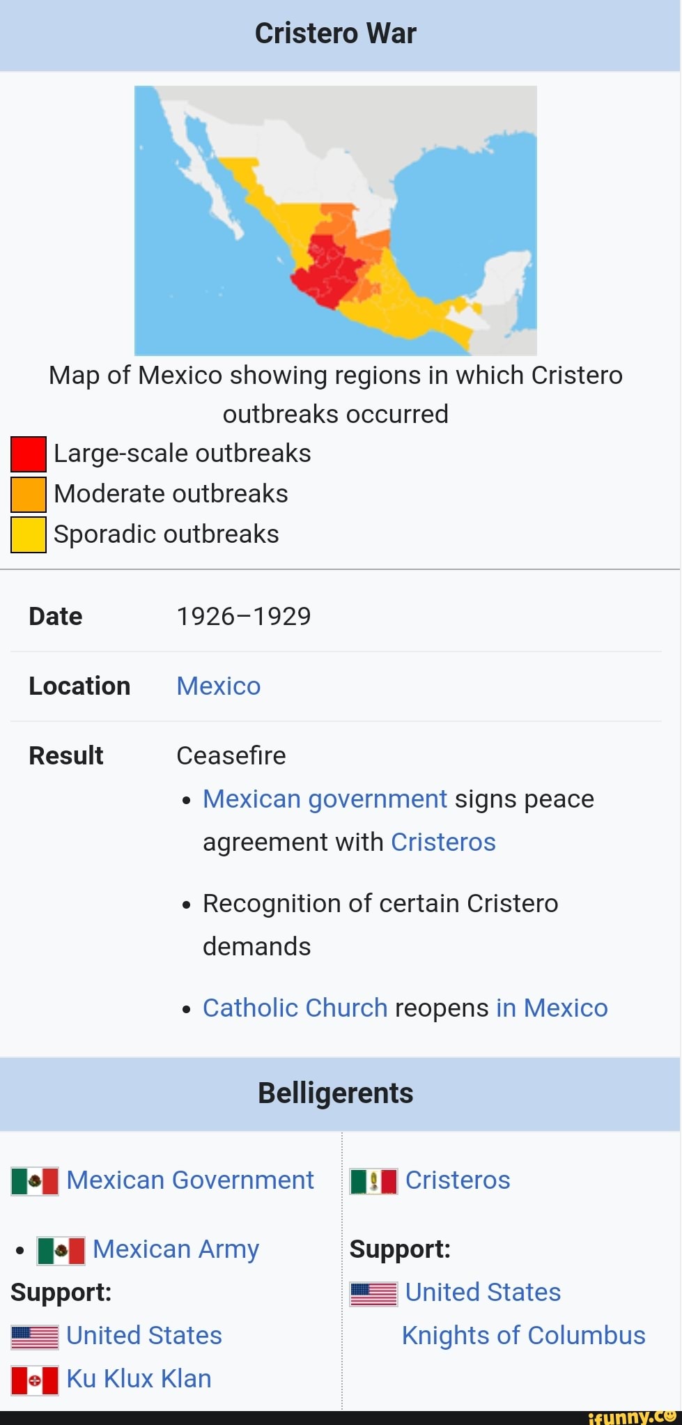 Cristero War