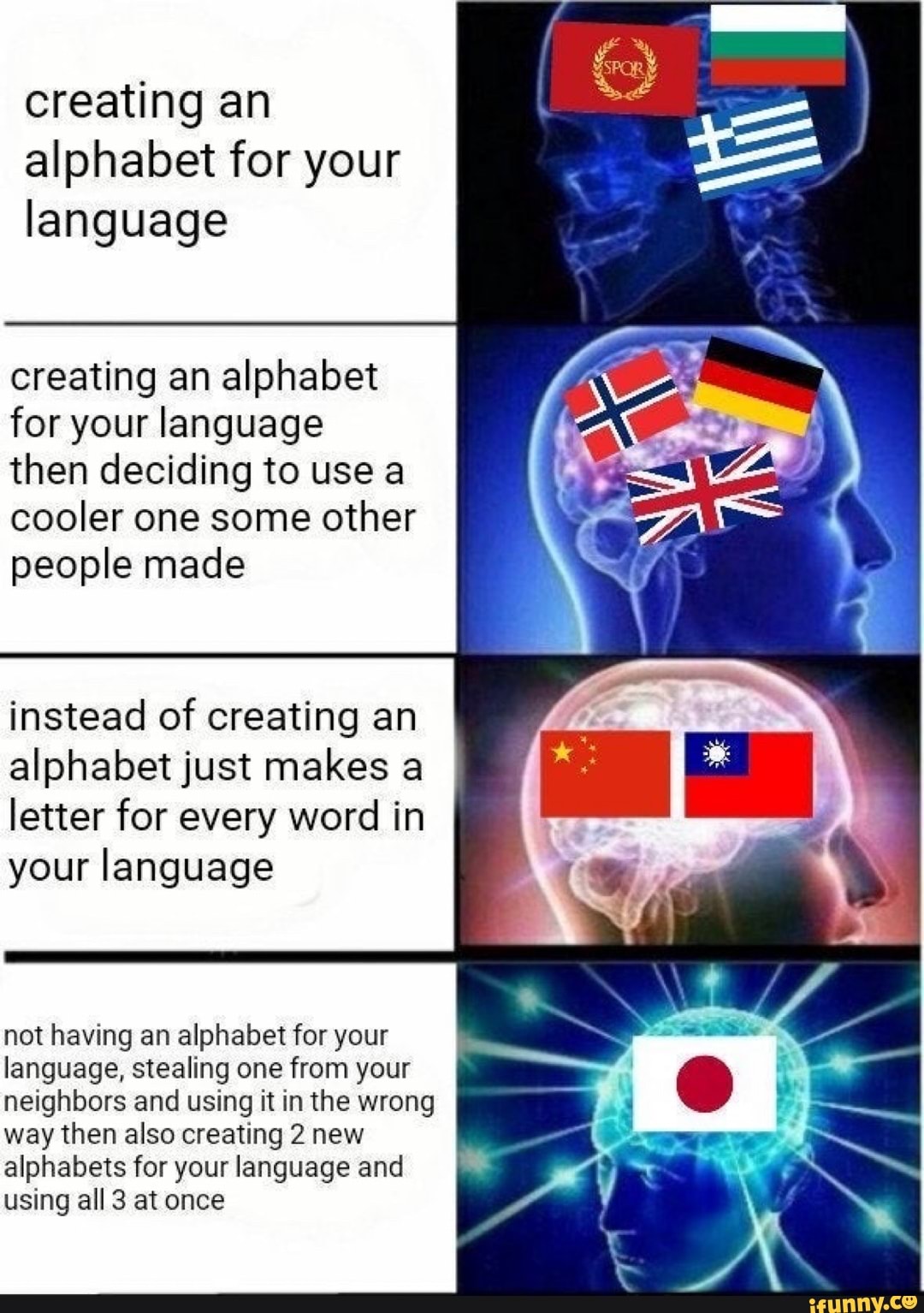 Creating an alphabet for your language creating an alphabet for your ...