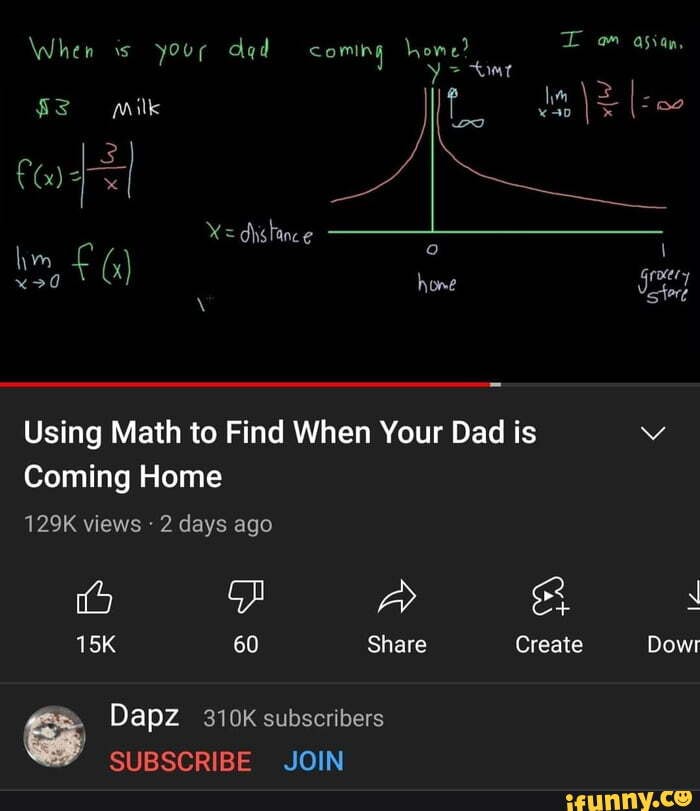 When is your dad coming hone? y = timt om asian, milk X= dhs hone Using ...