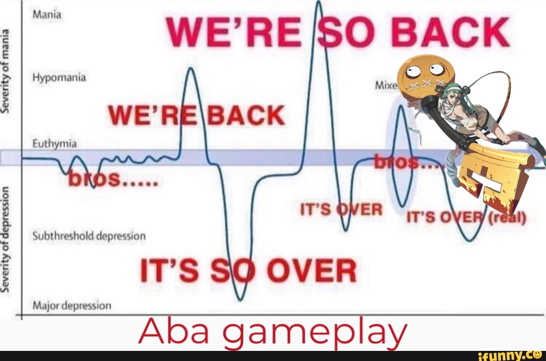 Aba memes. Best Collection of funny Aba pictures on iFunny