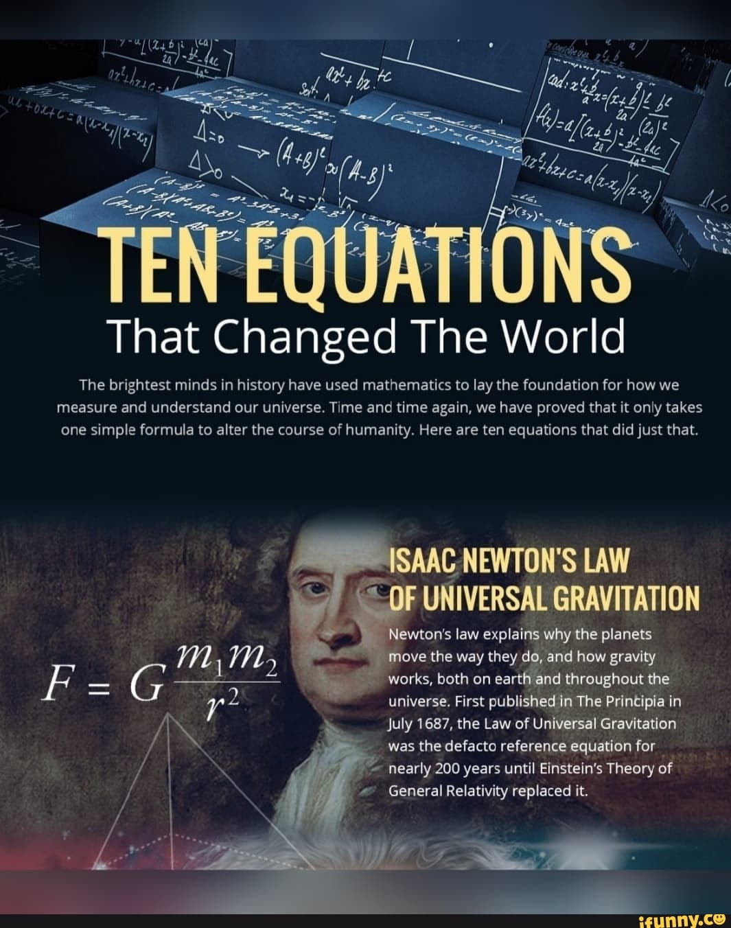 That Changed The World The brightest minds in history have used ...