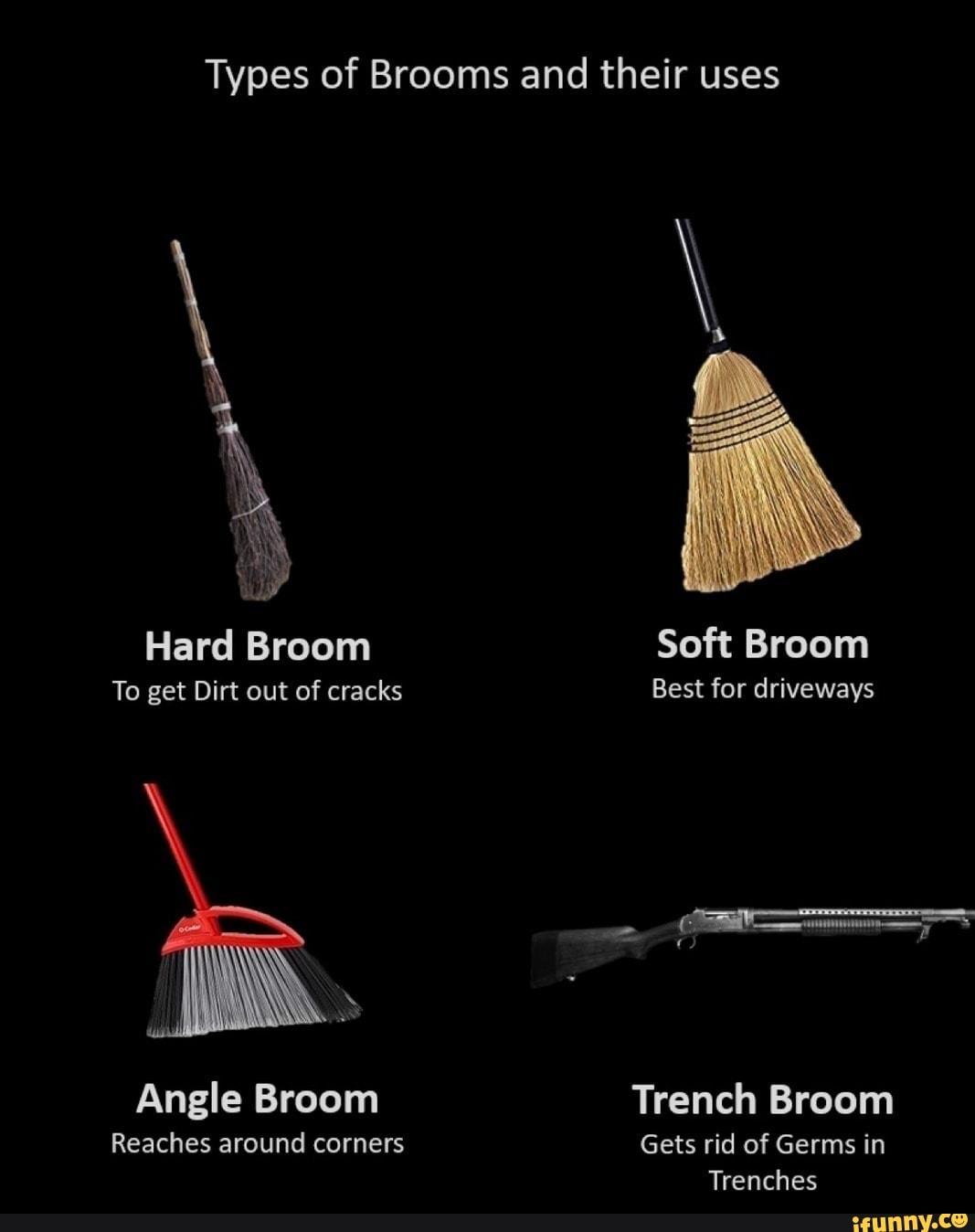 Types of Brooms and their uses - iFunny
