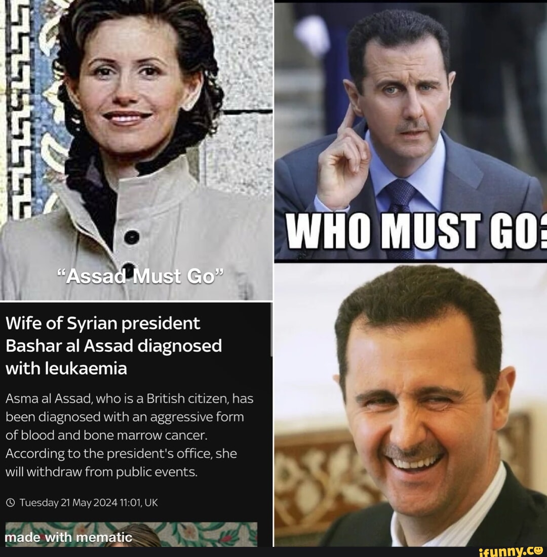 Marrow memes. Best Collection of funny Marrow pictures on iFunny