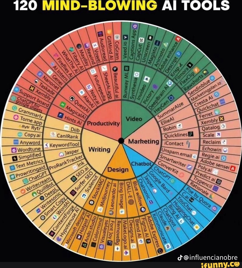Marriage is hard. Divorce is hard. Choose your hard. Obesity is hard ...