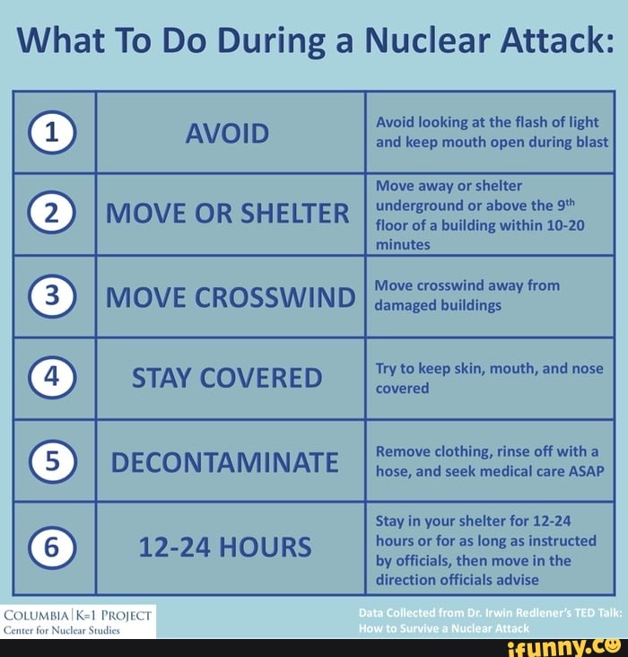What To Do During a Nuclear Attack: Avoid looking at the flash of light ...