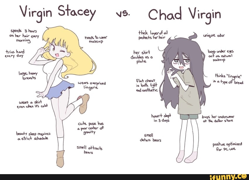 Virgin Stacey Ns Chad Virgin Tick Leyer Of Oi Er Hair Decthegass Y
