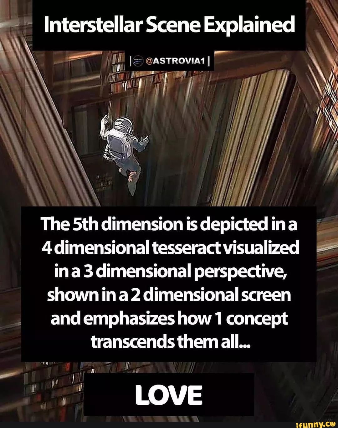 Interstellar Scene Explained @ASTROVIAII The Sth dimension is depicted ...