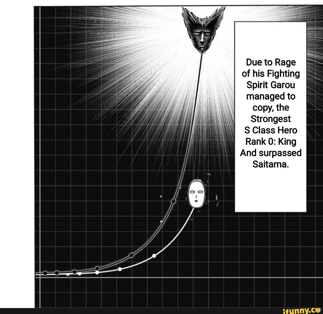 Due to Rage of his Fighting Spirit Garou managed to copy, the Strongest ...