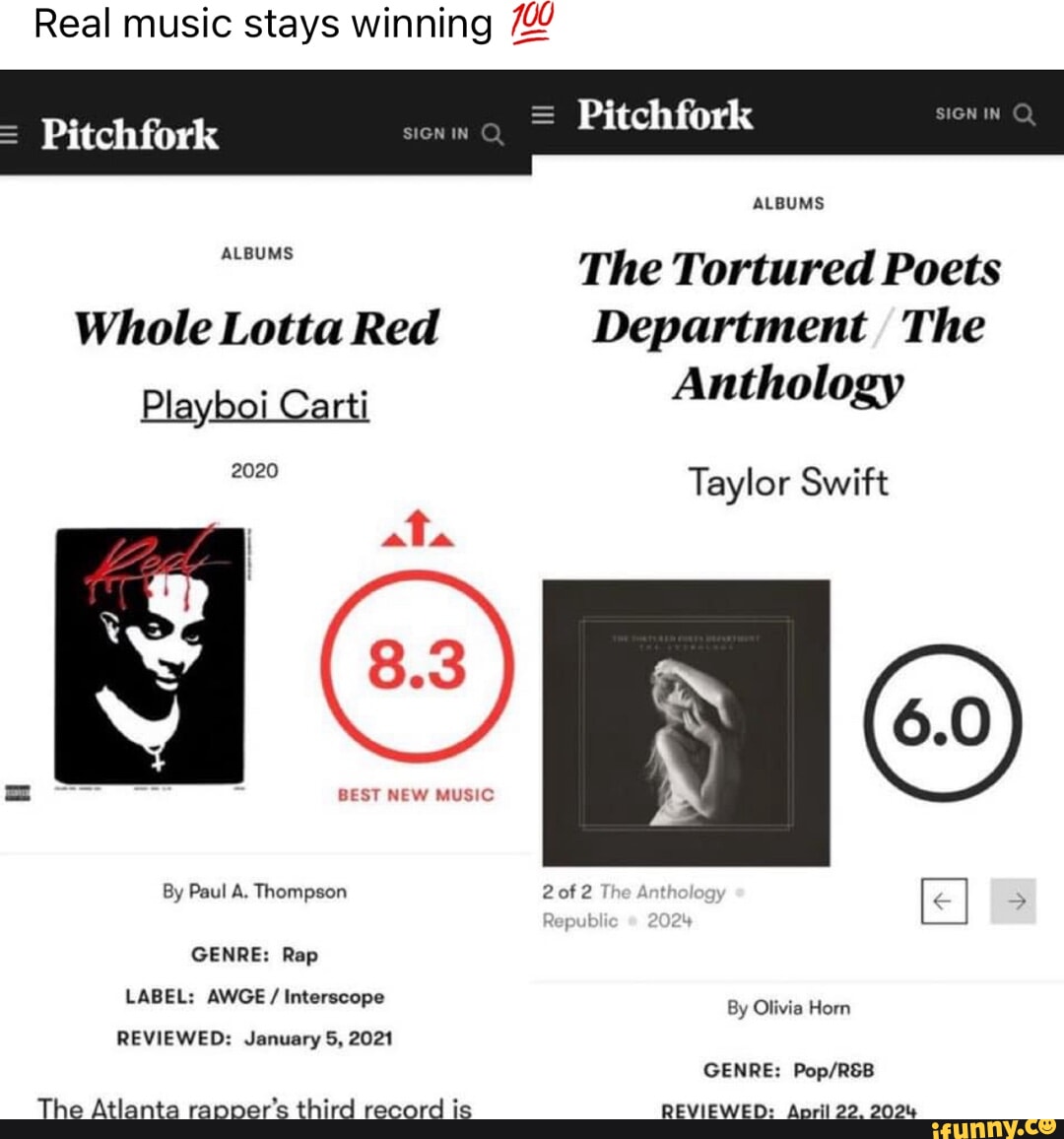 Pitchfork memes. Best Collection of funny Pitchfork pictures on iFunny