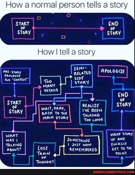 How a normal person tells a story Haw tell story RELATEDI APoLoGizE END ...