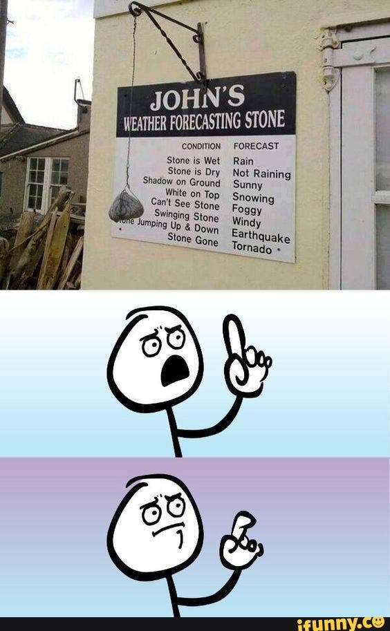 WEATHER FORECASTING STONE CONDITION FORECAST Stone is Wet Rain Stone is ...