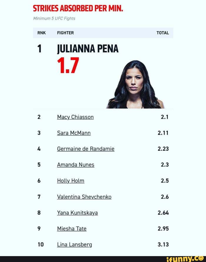 Julianna Meme