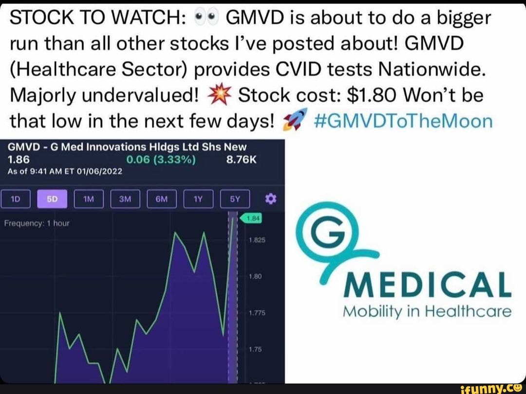 Cvid memes. Best Collection of funny Cvid pictures on iFunny