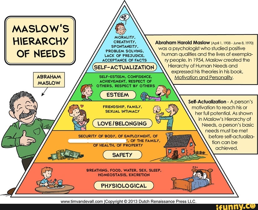 MASLOW'S Abraham Harold Maslow (Apn 1, 1908 -June 8, 1970) was psychologist who studied positive ...
