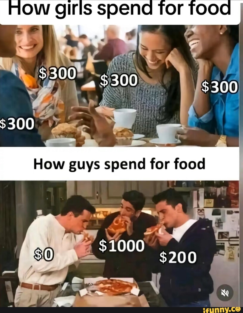 Row girls spend Tor Tooc $300 $300 How guys spend for food 1000 $O $200 ...