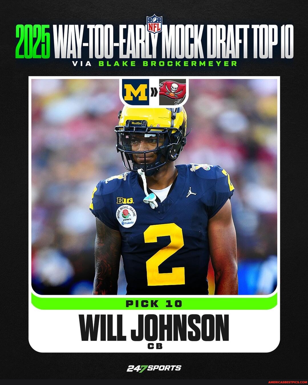 A look at the 2025 WAY-TOO-EARLY NFL Mock Draft Top 🔟 🔥 #cfb # ...