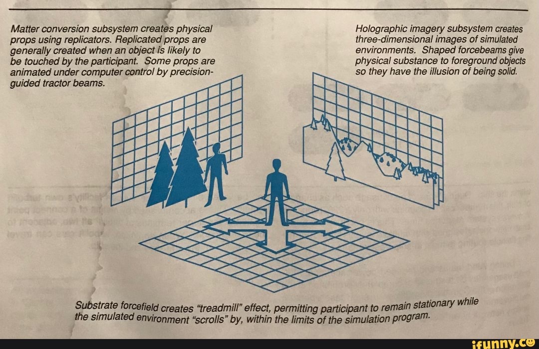 Matter conversion subsystem creates physical props using replicators ...