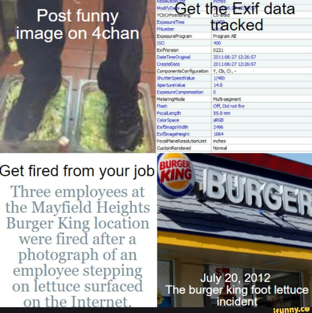 Shutterspeedvalue memes. Best Collection of funny Shutterspeedvalue ...