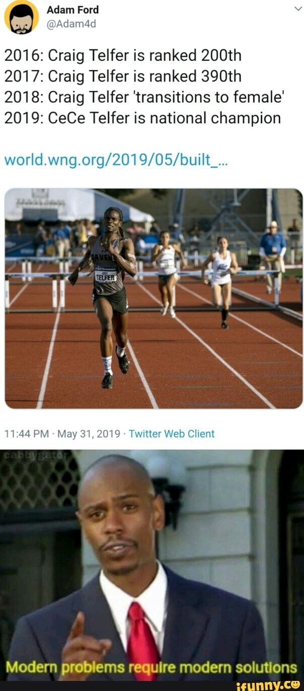 2016: Craig Telfer is ranked 200th 2017: Craig Telfer is ranked 390th ...