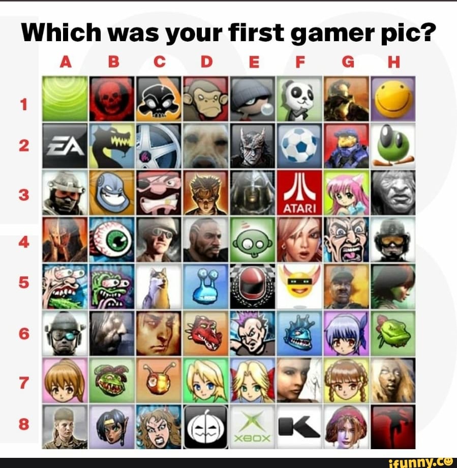 Which was your first gamer pic? A B c D E F G H Ton ee -Ar y On ENs ...