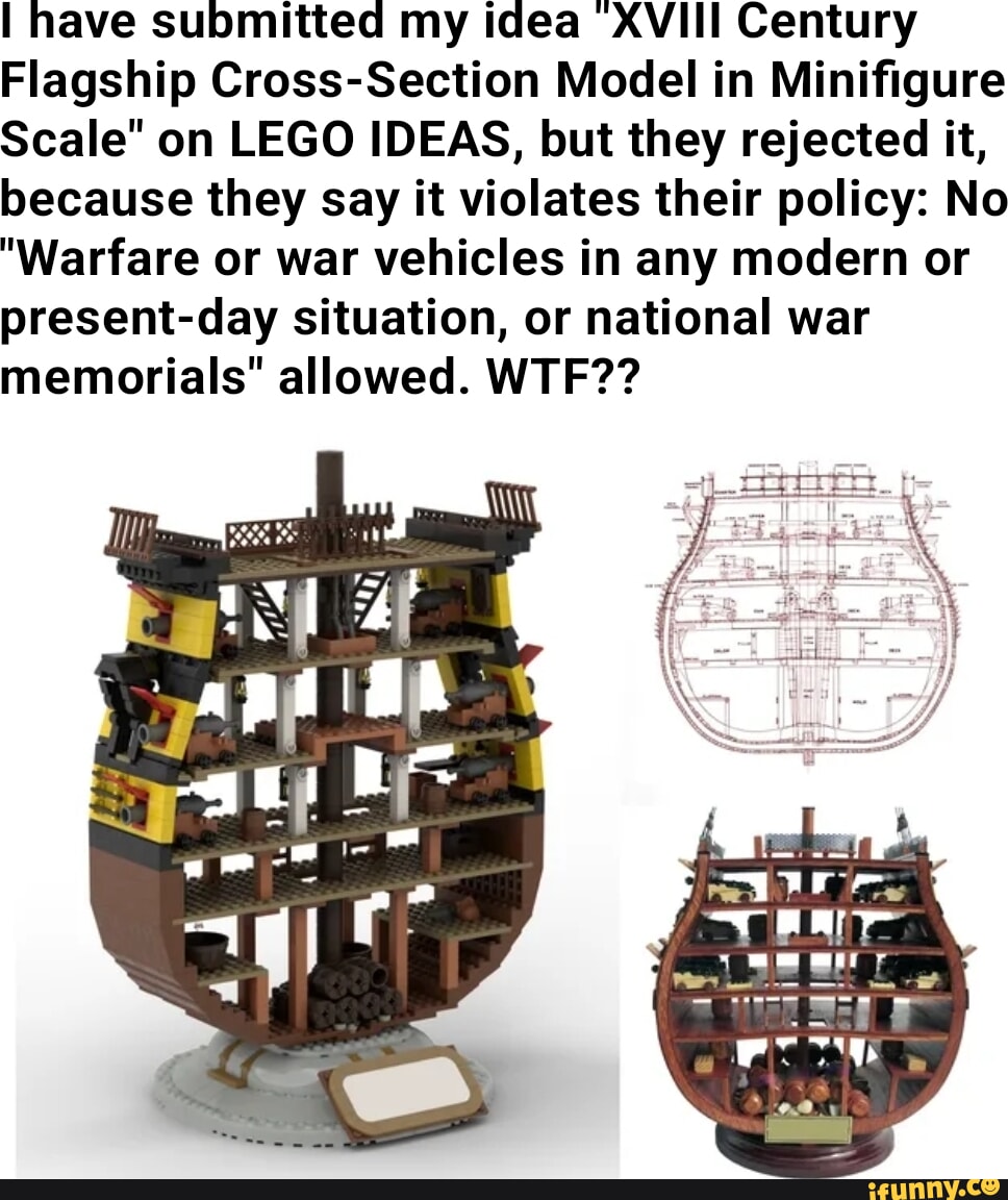 I have submitted my idea XVIII Century Flagship Cross-Section Model in ...