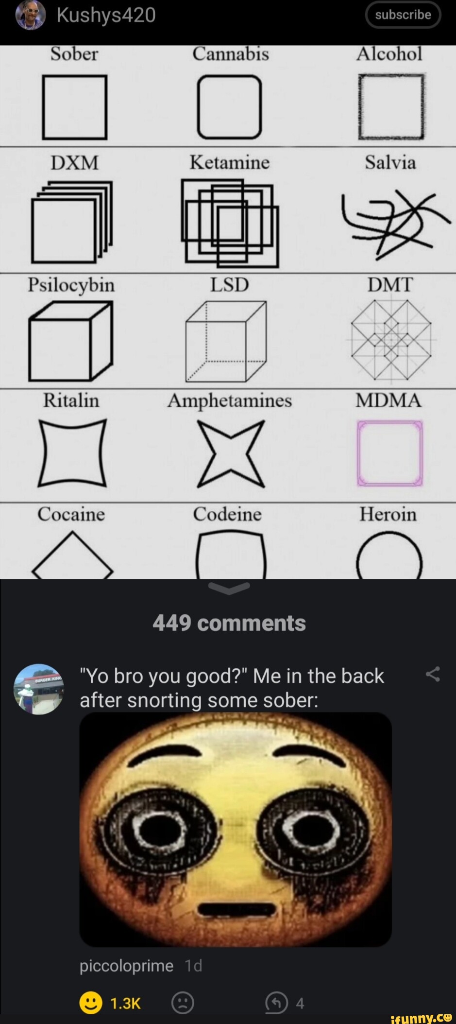 Picceloprime memes. Best Collection of funny Picceloprime pictures on ...