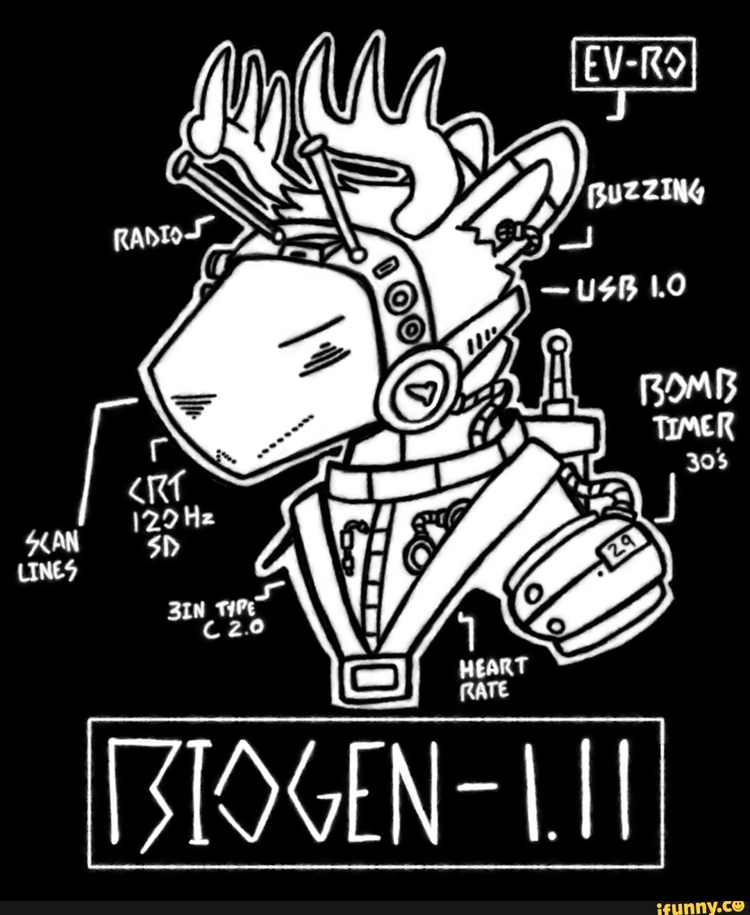 Protogen memes. Best Collection of funny Protogen pictures on iFunny