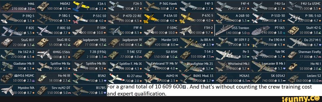 270 000@ 70- ty Gladiator Spitfire Mk Spitfire Mk Spitfire F.MkIX ...