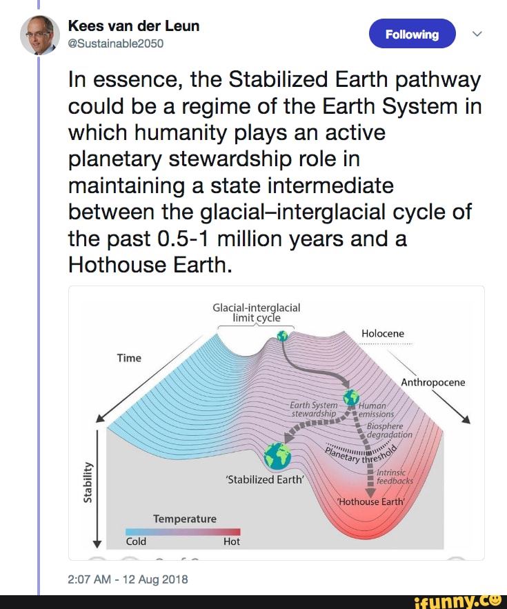 Stewardship memes. Best Collection of funny Stewardship pictures on iFunny