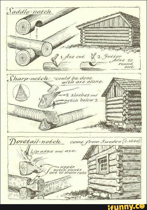 Bushcraft memes. Best Collection of funny Bushcraft pictures on iFunny