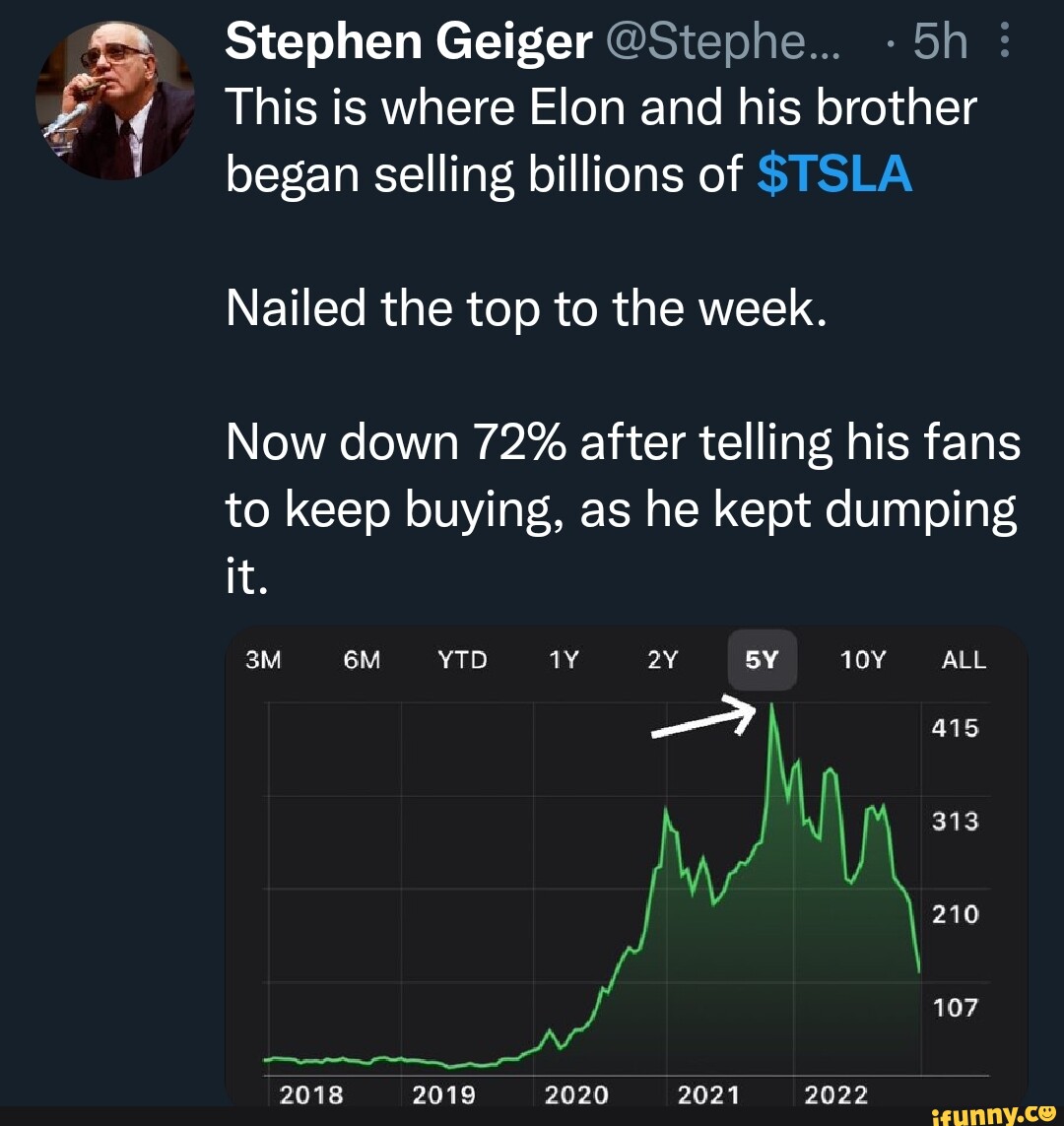 Stephen Geiger @Stephe... This is where Elon and his brother began ...