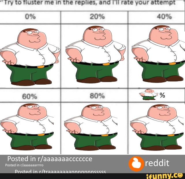 Fluster memes. Best Collection of funny Fluster pictures on iFunny