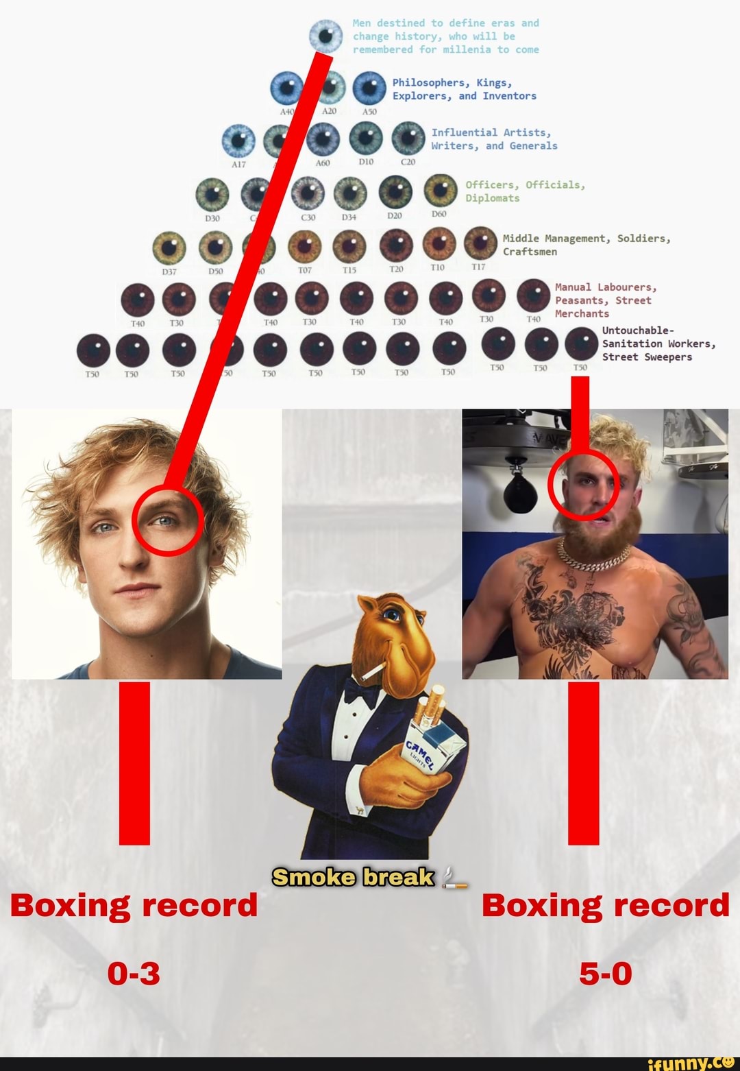 Men destined to define eras and Philosophers, Kings, Explorers, and ...