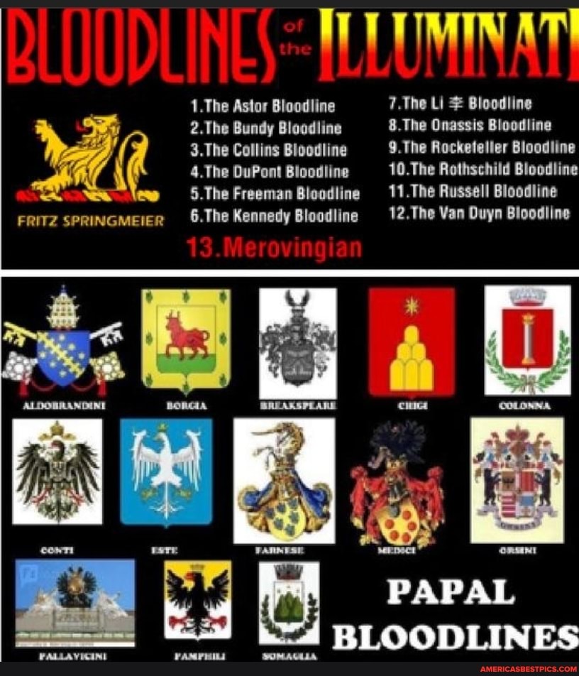 1. The Astor Bloodline 2.The Bundy Bloodline 3.The Collins Bloodline 4 ...