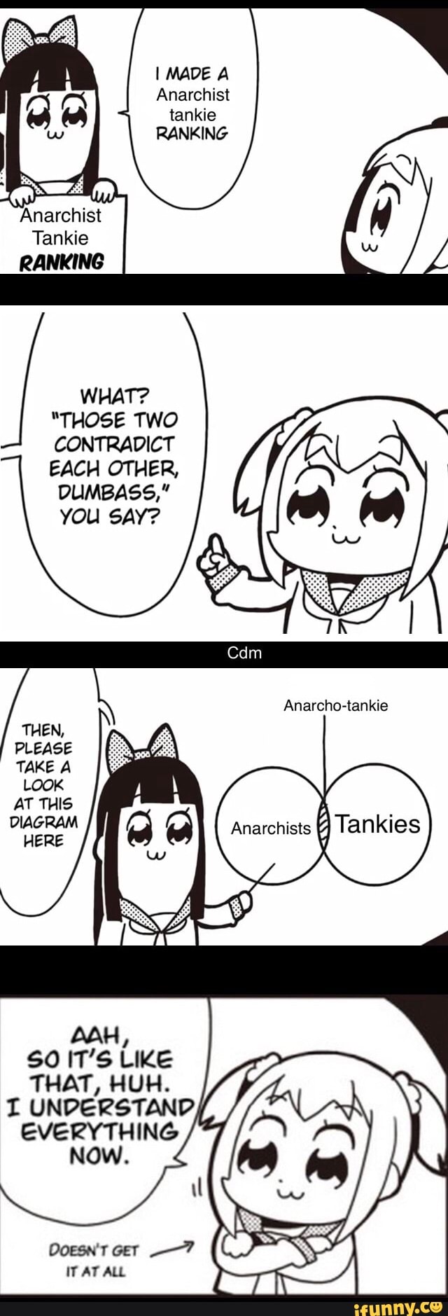 Tankie memes. Best Collection of funny Tankie pictures on iFunny