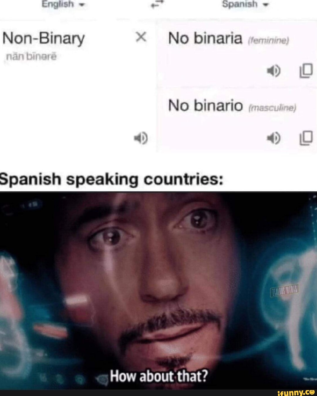 English ~ Spanish Non-Binary * No binaria No binario Spanish speaking ...