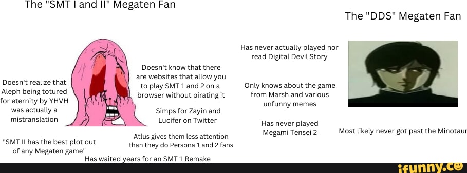 Persona memes. Best Collection of funny Persona pictures on iFunny