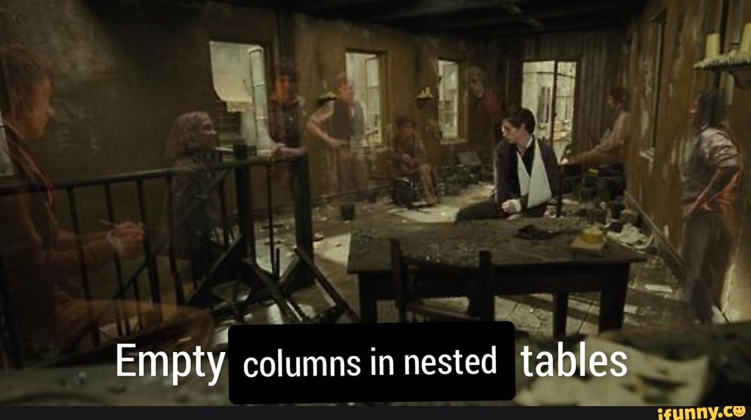 Nested memes. Best Collection of funny Nested pictures on iFunny