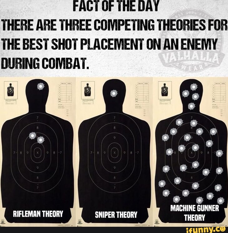 Placement memes. Best Collection of funny Placement pictures on iFunny