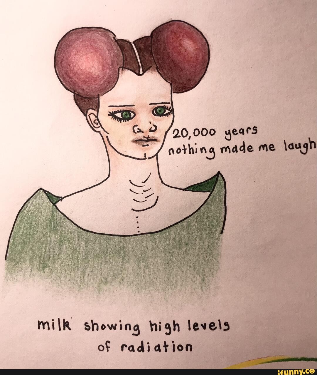 Radiation memes. Best Collection of funny Radiation pictures on iFunny