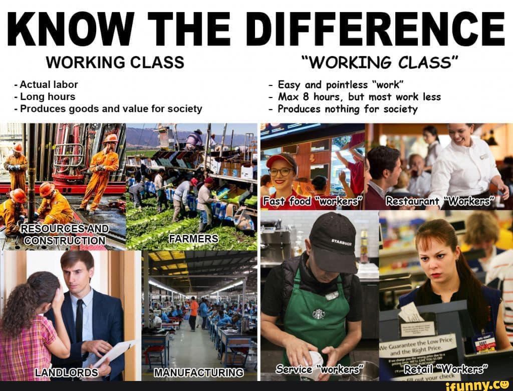 KNOW THE DIFFERENCE WORKING CLASS "WORKING CLASS" Actual labor Easy and ...