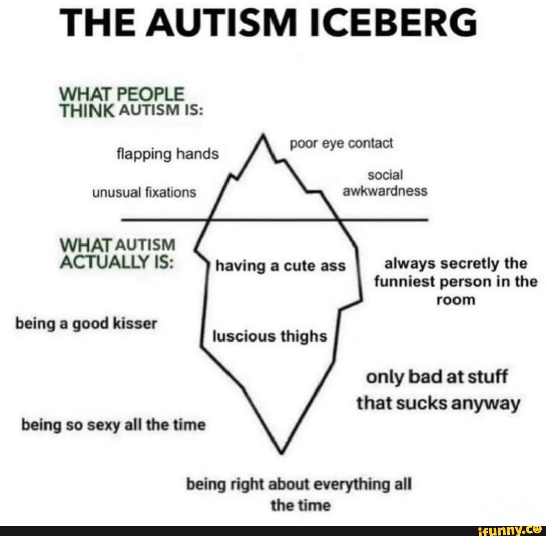 Flapping memes. Best Collection of funny Flapping pictures on iFunny