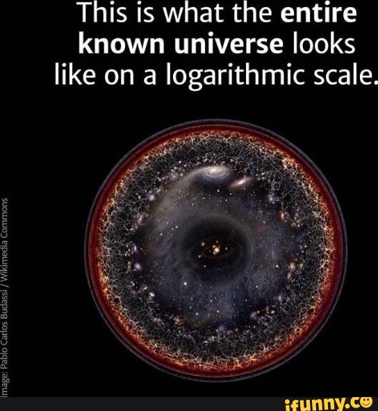 This is what the entire known universe looks like on a logarithmic ...