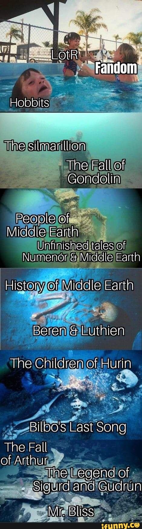 Hob pits The silmarillion The Fall of Gondolin People ol Micicle Earth ...